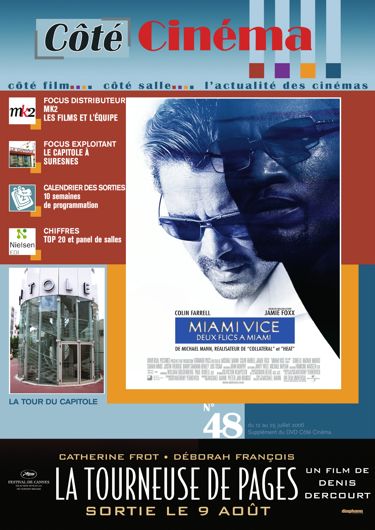 Côté Cinéma n°48 - 12 juillet 2006 - Boxoffice Pro